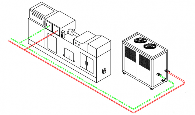 JLSF-2HP Scroll Air Cooled Water Chiller , Microprocessor Small ...